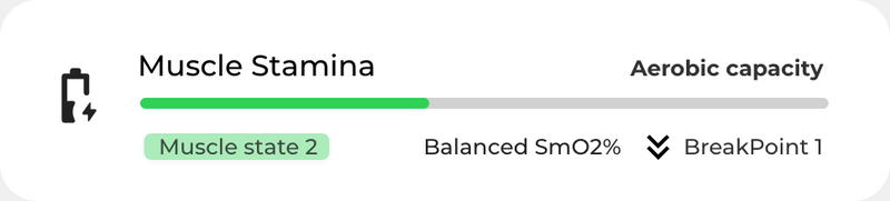 Train.Red | Improve Your Muscle Performance